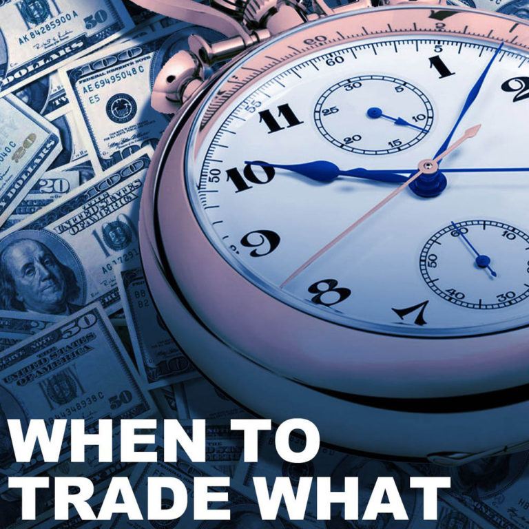 Learn to Trade ETF | Trade Genius